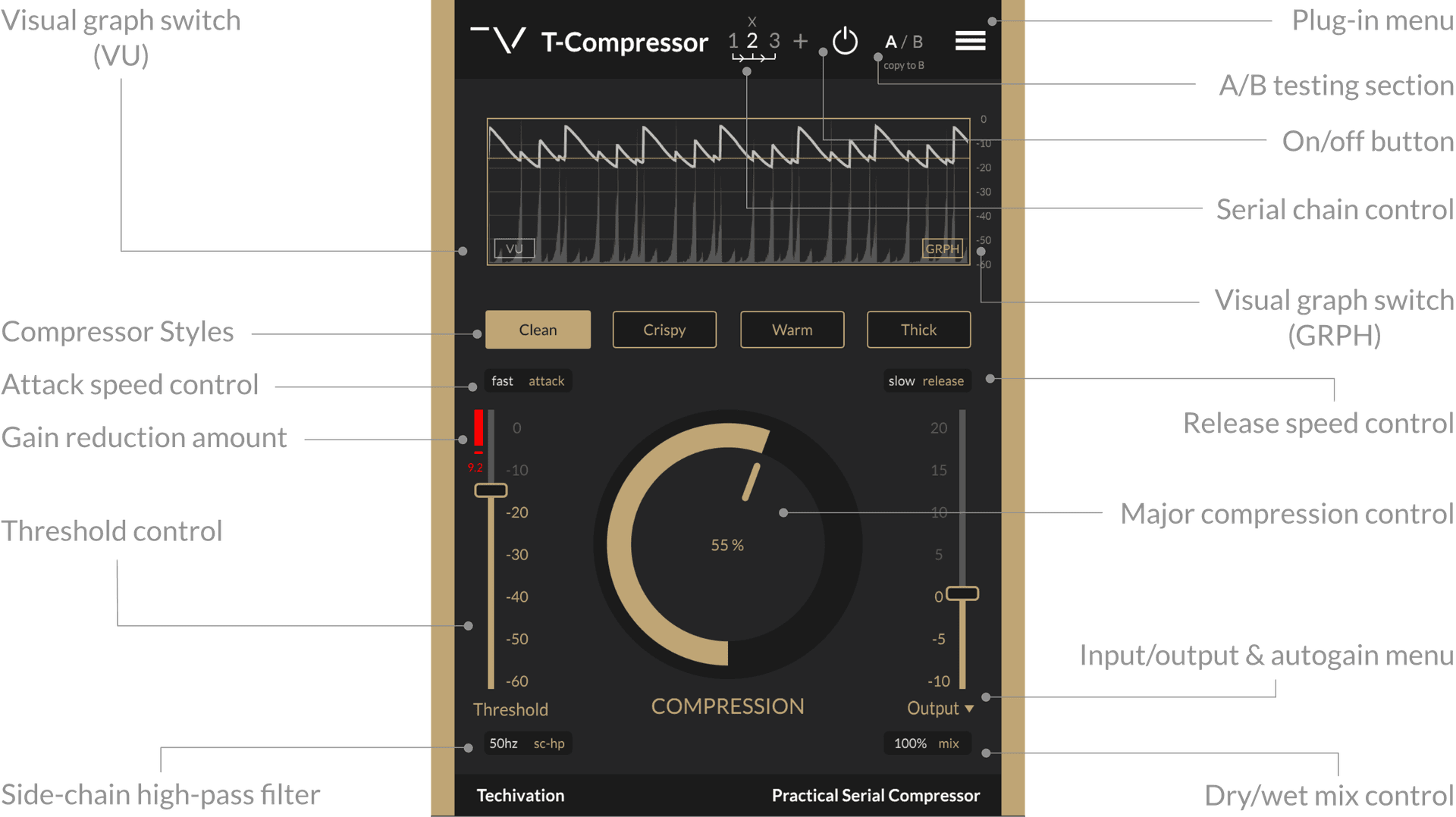 Techivation T-Compressor: Serial Compressor Plug-in