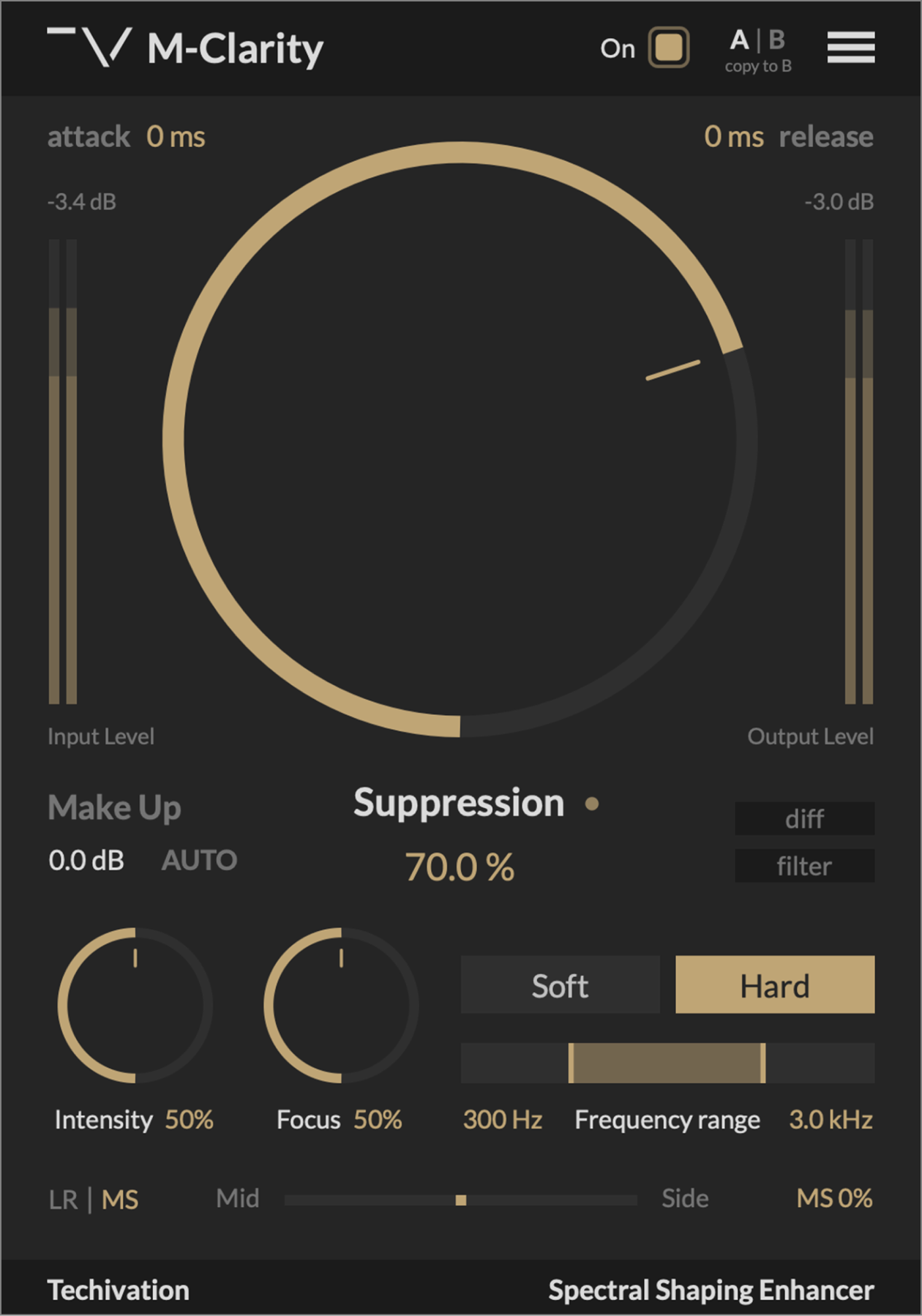 Techivation - Innovative Audio Plug-ins for Creators