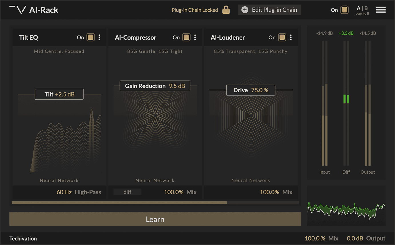 Techivation AI-Rack: Adaptive Modular Channel Strip