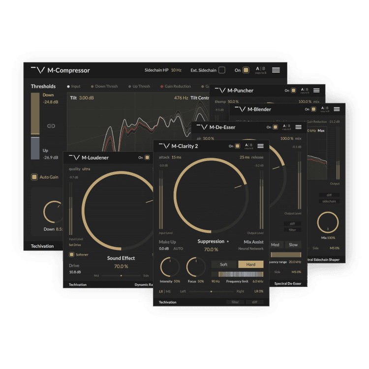 Products - Techivation