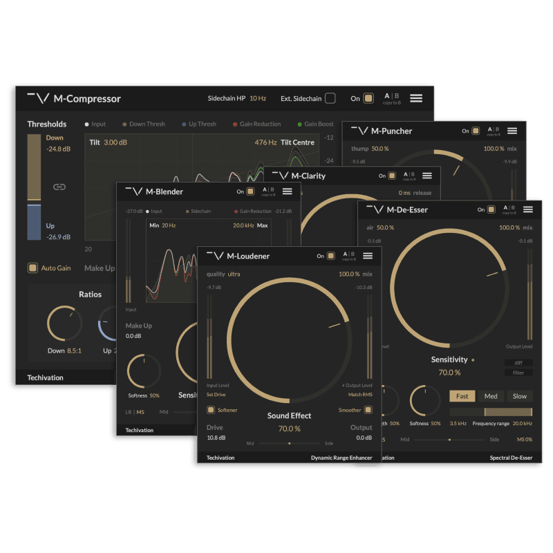 Products - Techivation